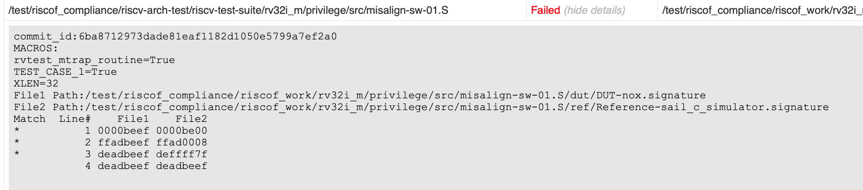 Unexpected misaligned SW · Issue #156 · riscv/sail-riscv · GitHub