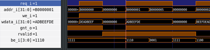 Problem on second requisition on misaligned stores · Issue #176 ...