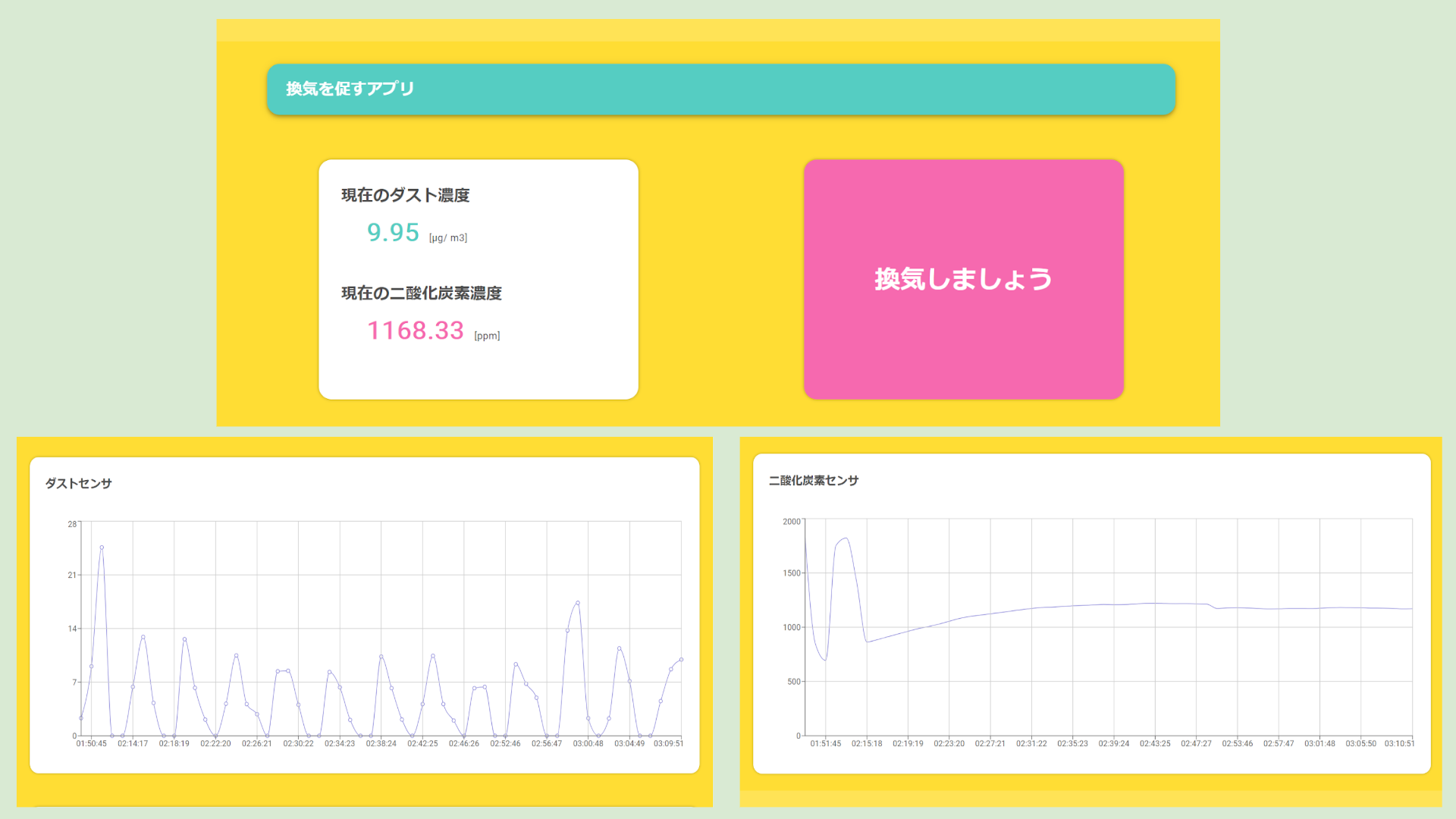 GitHub - tksx1227/team1: HAIT Lab PrimaryCourse3rd 福岡 1チーム 【換気促進アプリ】