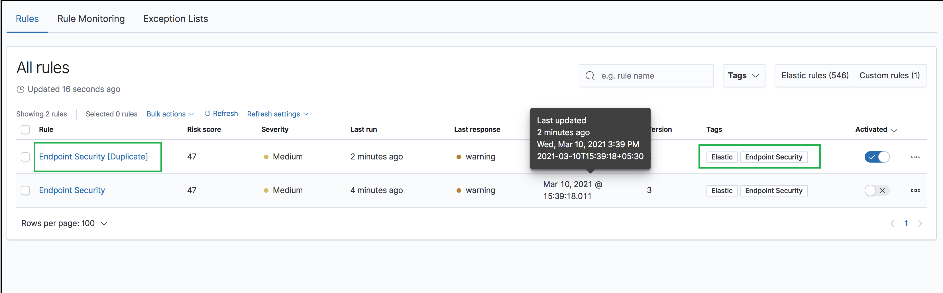 [Security Solution] Tag of some of the Elastic Rule has been changed ...