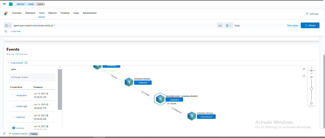 Security Solution Resolver Is Not Displaying On Full Screen Under Events Tab · Issue 88446 