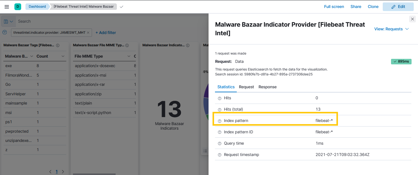 [Security Solution]Threat intel Card showing data even on removing filebeat from data source ...