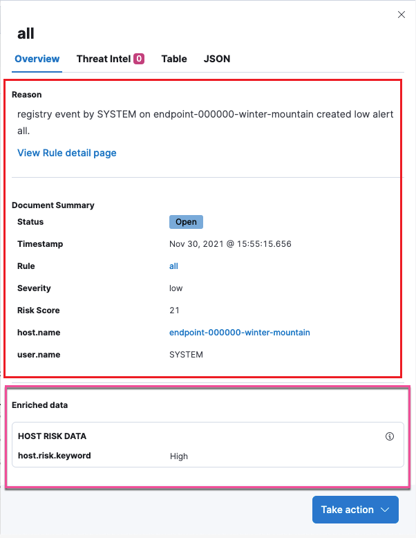 [BUG] Old Alert Flyout under Host Risk Documentation · Issue #1708 · elastic/security-docs · GitHub