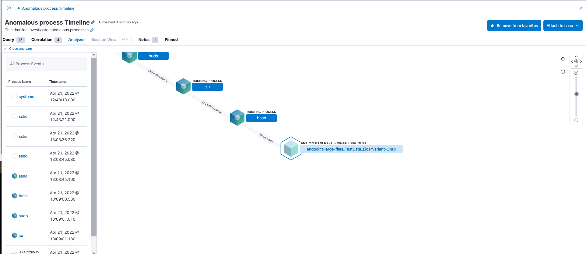 [BUG] Analyzer and Session tab are shown enabled in Screen-shoot ...