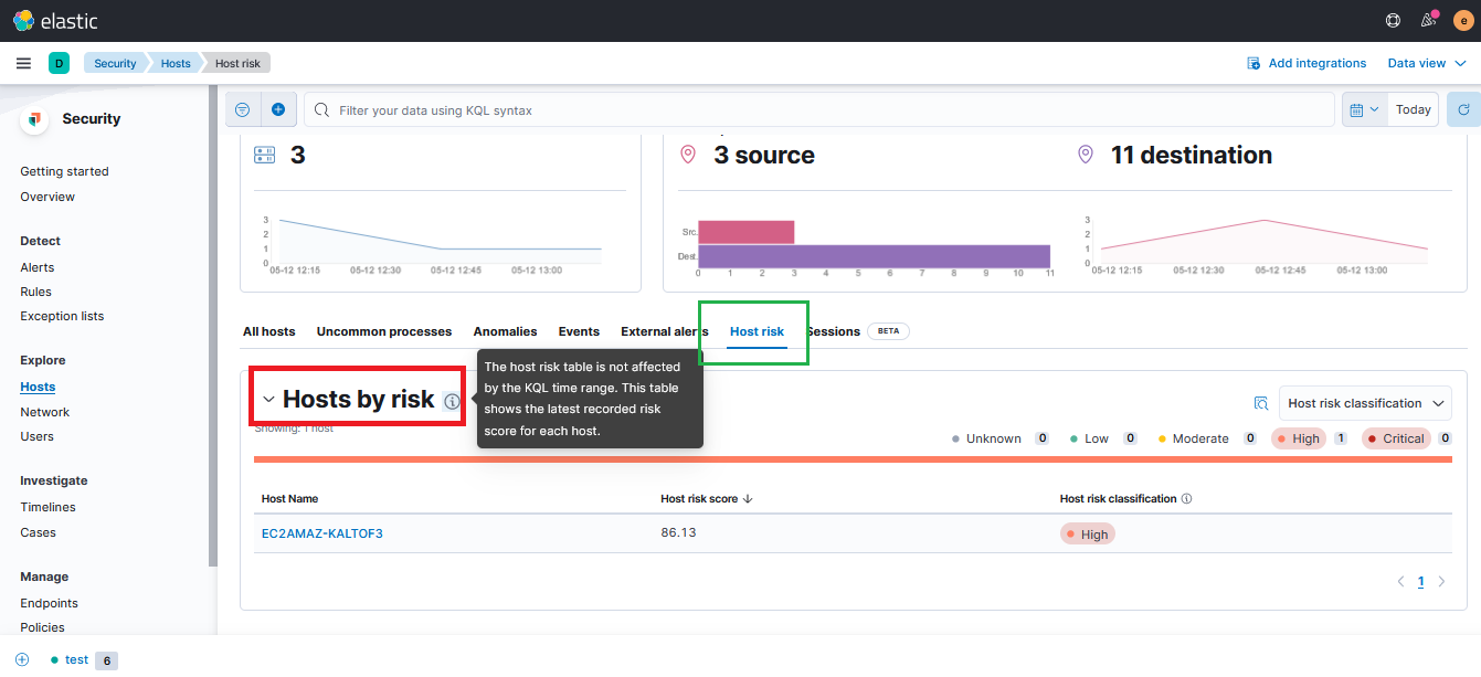 [Security Solution]Host by risk table name correction · Issue #132098 · elastic/kibana · GitHub