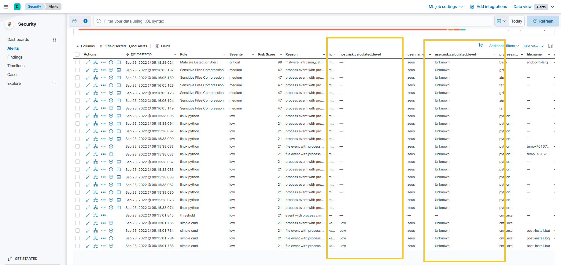 [Security Solution]Host Risk and User Risk take too much time to reflect under Security · Issue ...