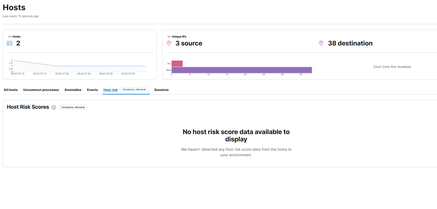 [Security Solution]Host Risk and User Risk take too much time to reflect under Security · Issue ...