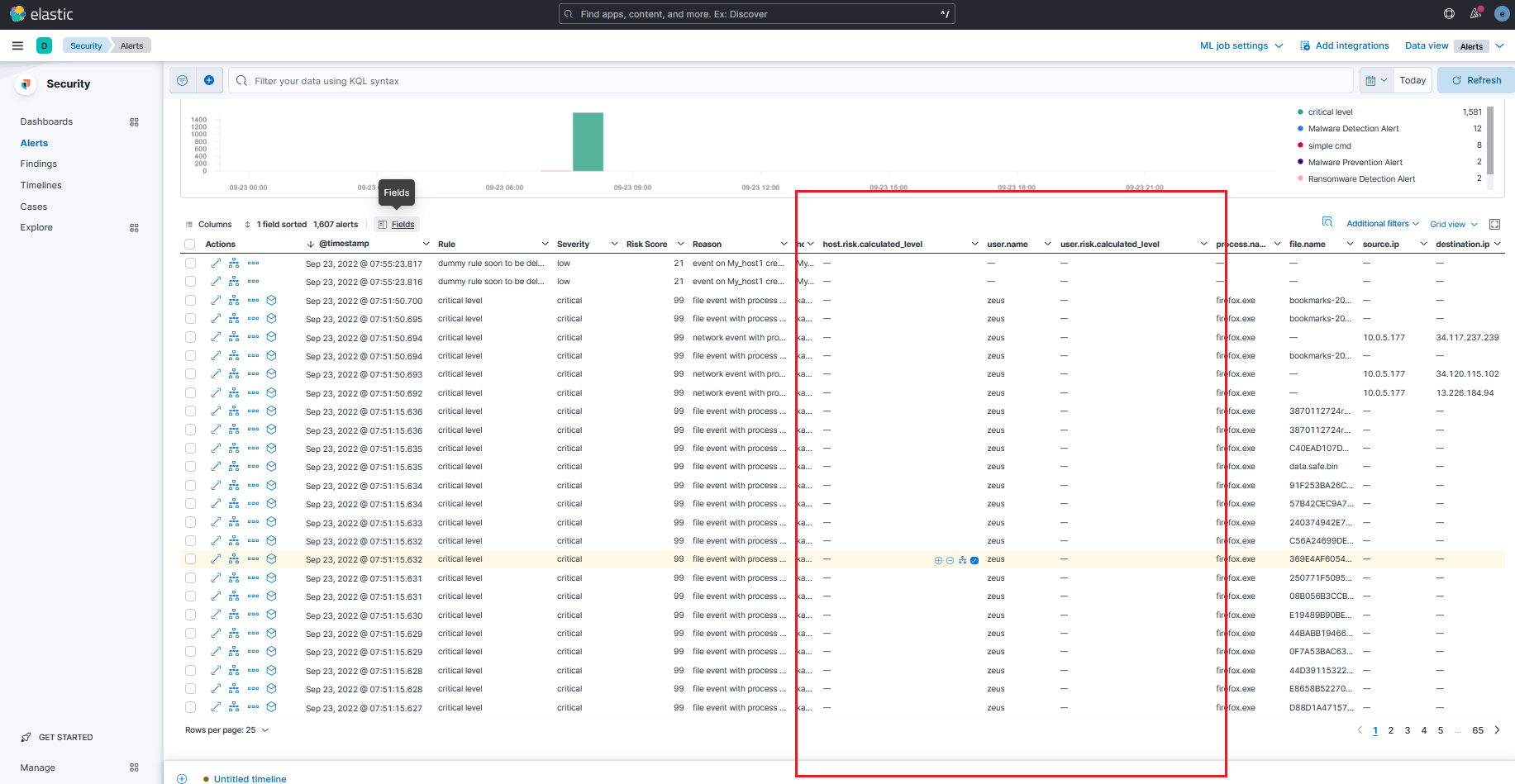 [Security Solution]Host Risk and User Risk take too much time to reflect under Security · Issue ...