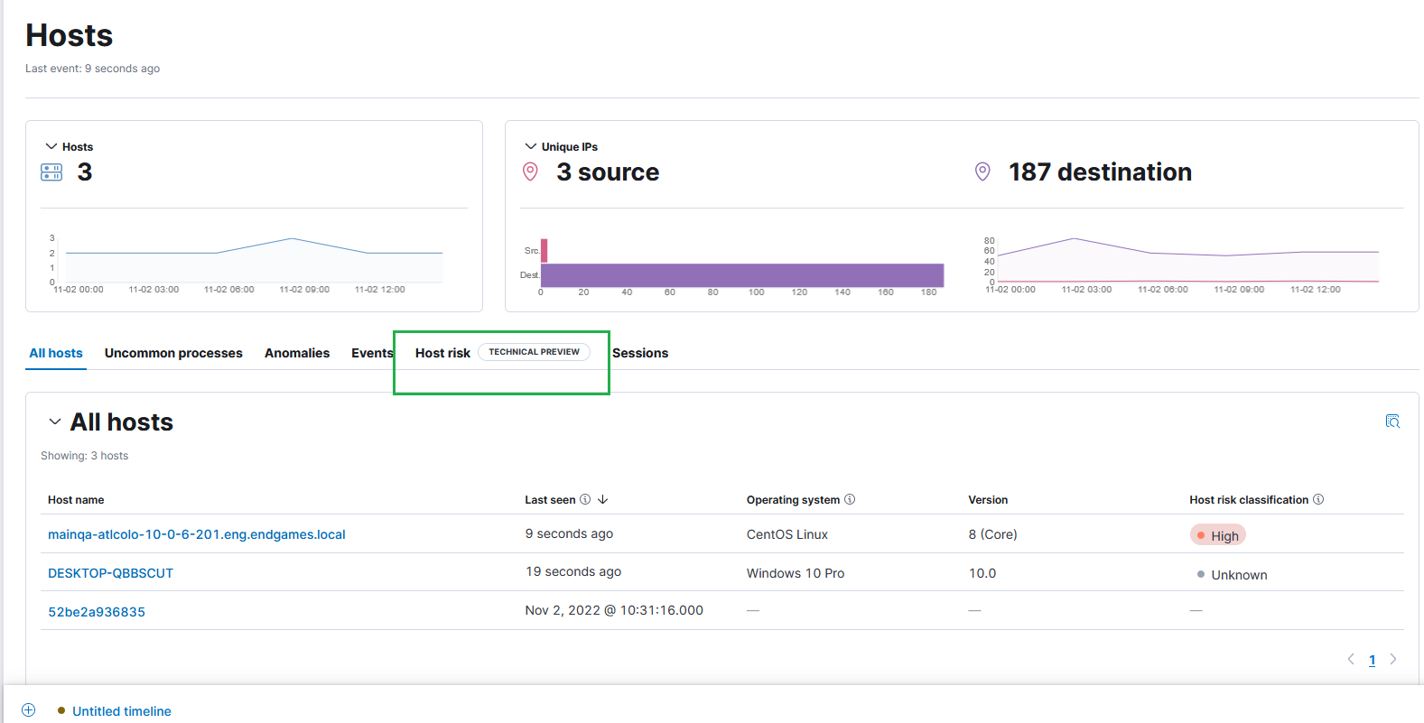 [DOCS]Host risk tab missing on host page · Issue #2653 · elastic/security-docs · GitHub