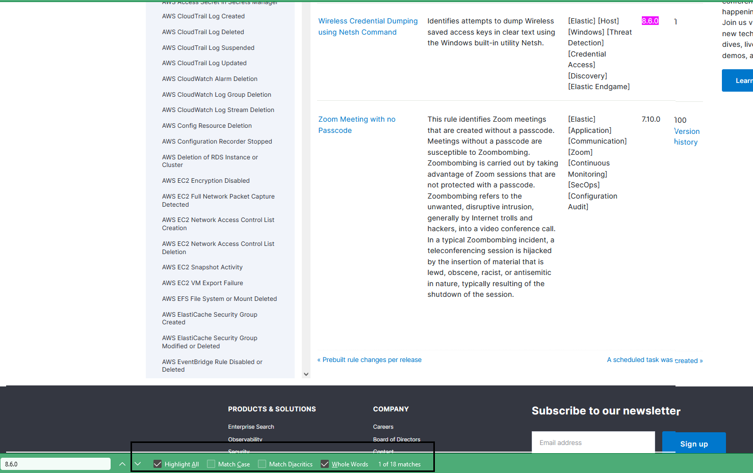 Incorrect Count 28 Instead Of 18 Prebuilt Rules In Documentation · Issue 2858 · Elastic 