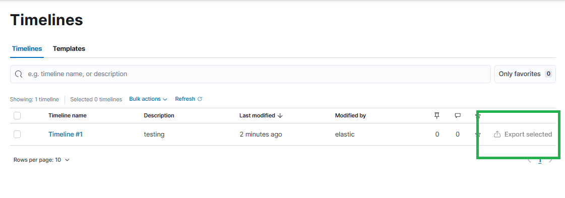 [Security Solution] Timeline actions displayed for users with `Read` authorization · Issue ...