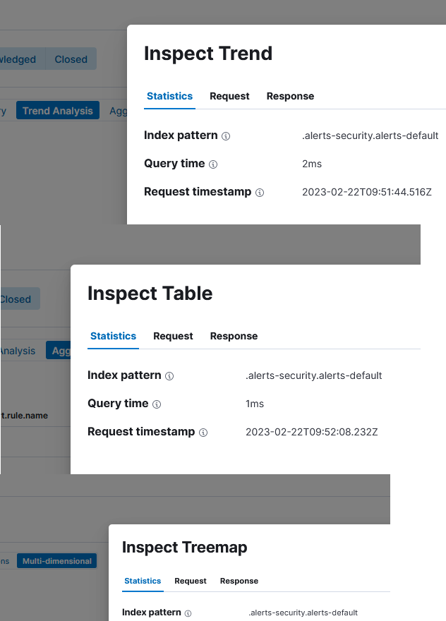 [Security Solution]Alerts Charts name not matching in inspect modal Title · Issue #151842 ...