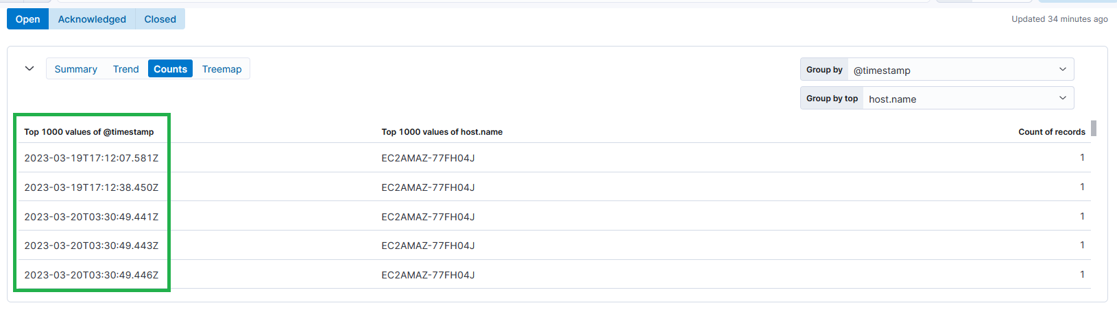 Security Solution Timestamp Value Not In Format Under Count Canvas Under Alert · Issue 126438 2104