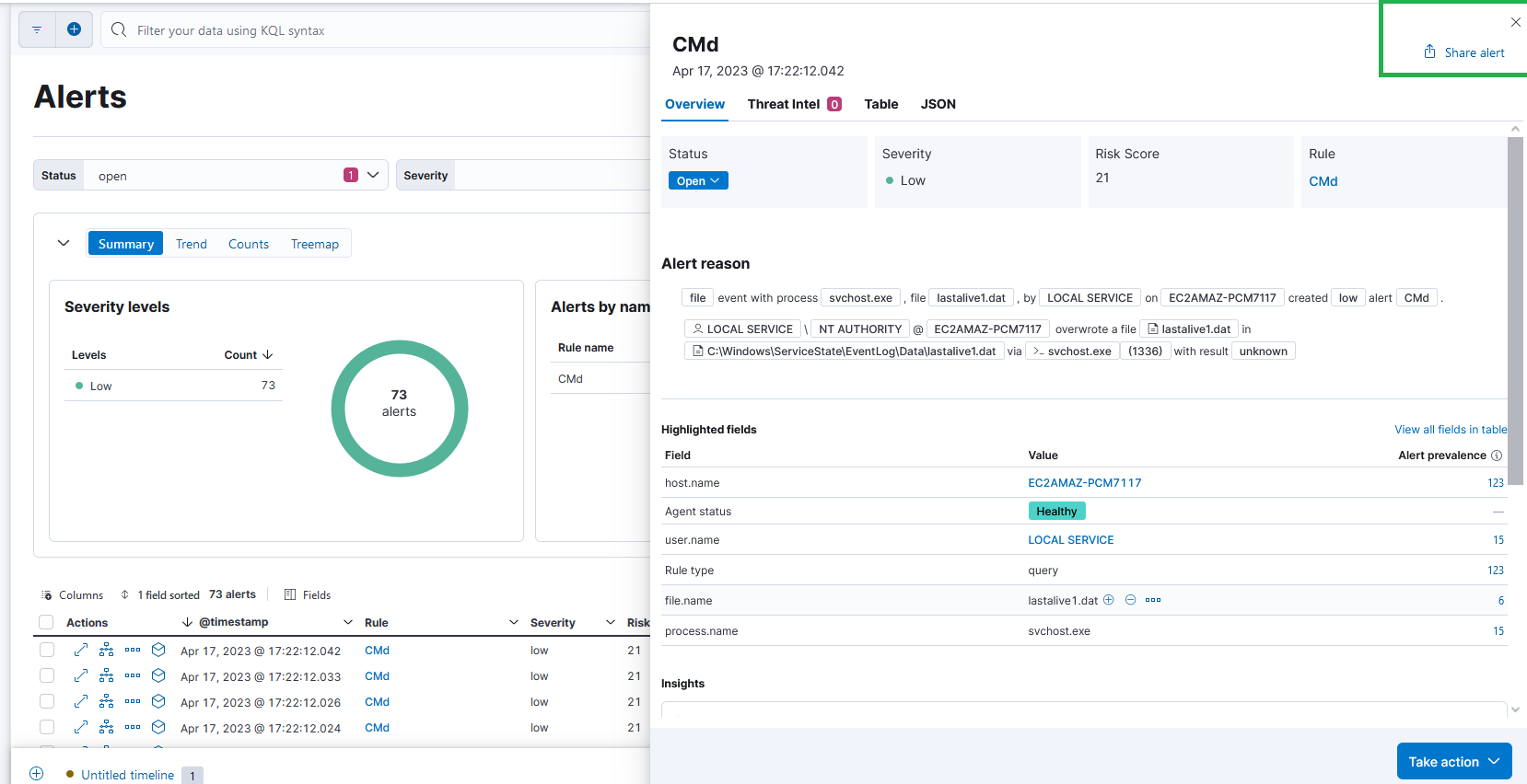 [Security Solution]Cross Icon misaligned with the Share Alert Icon on ...
