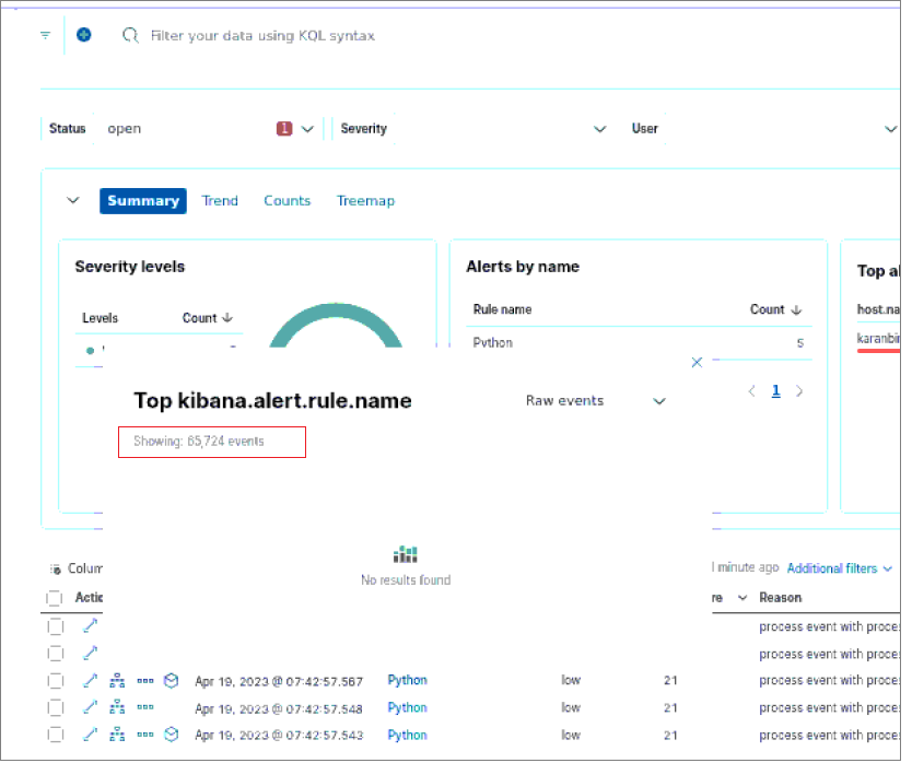 [Security Solution]Event Count showing in Raw Events Under Alert Page · Issue #155228 · elastic ...