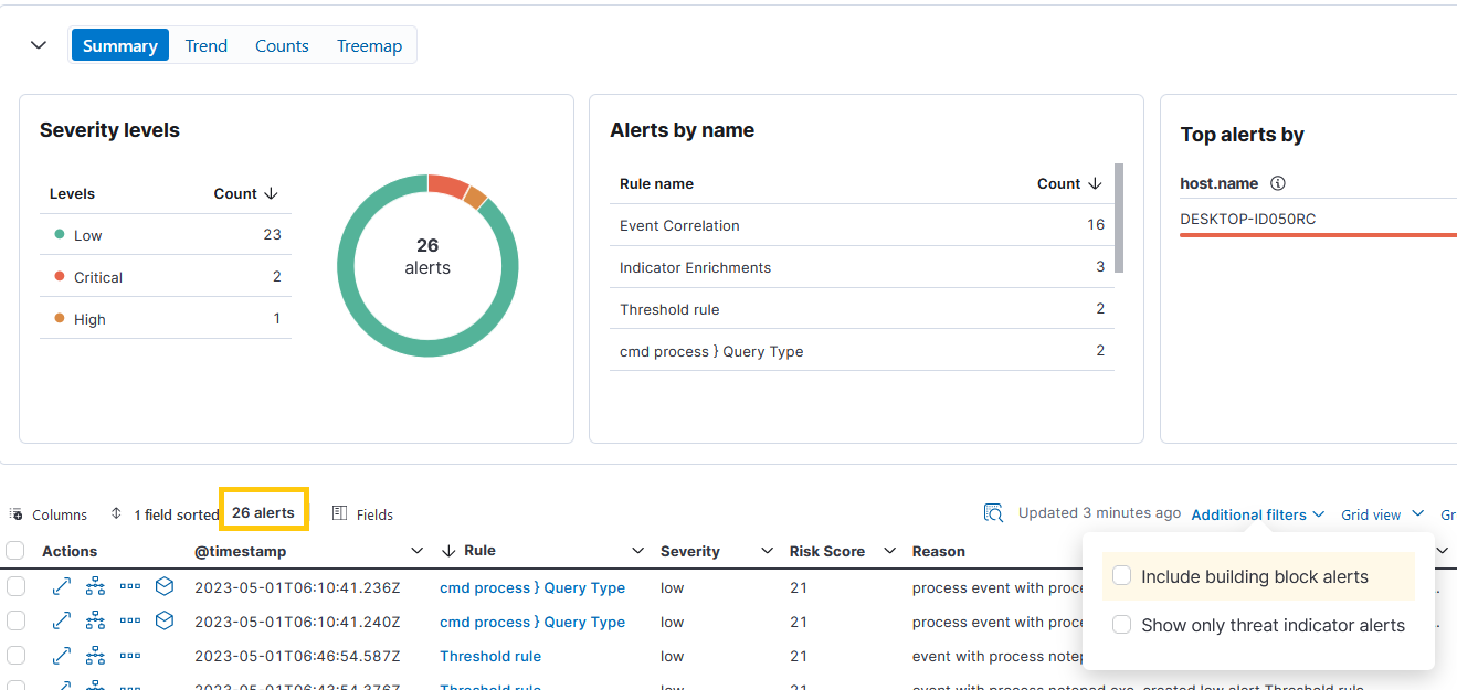 [Security Solution] Count Mismatch on Alert Table with Build Block Alerts · Issue #156252 ...