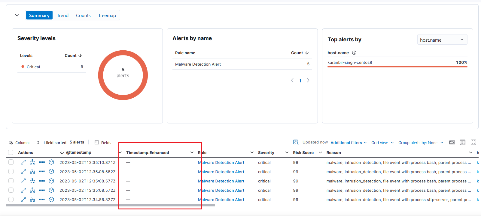 Security Solution Runtime Field Not Working On Alert Table · Issue 156374 · Elastickibana