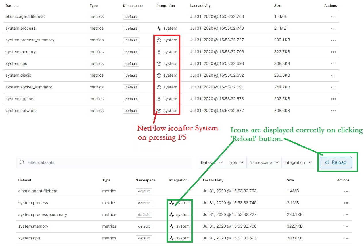 [Fleet] 'System' integration icon changes to 'Netflow' icons on ...