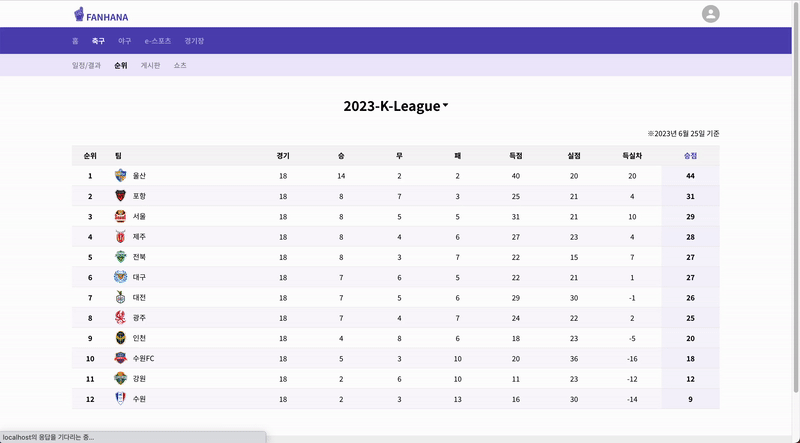 GitHub - ji-silver/Fanhana