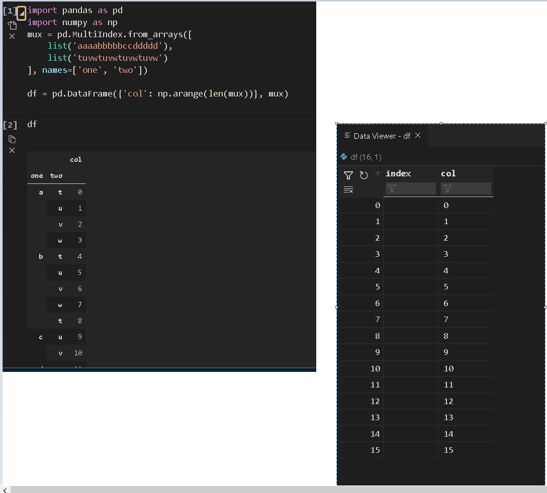 Data Viewer doesn't show Index with Multi-Index dataframe · Issue #5551 · microsoft/vscode ...