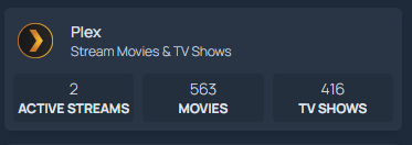 Add Plex to Wiki · gethomepage homepage · Discussion #405 · GitHub
