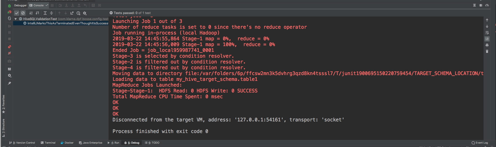 Successful tests marked as "terminated" in IntelliJ · Issue #94 ...