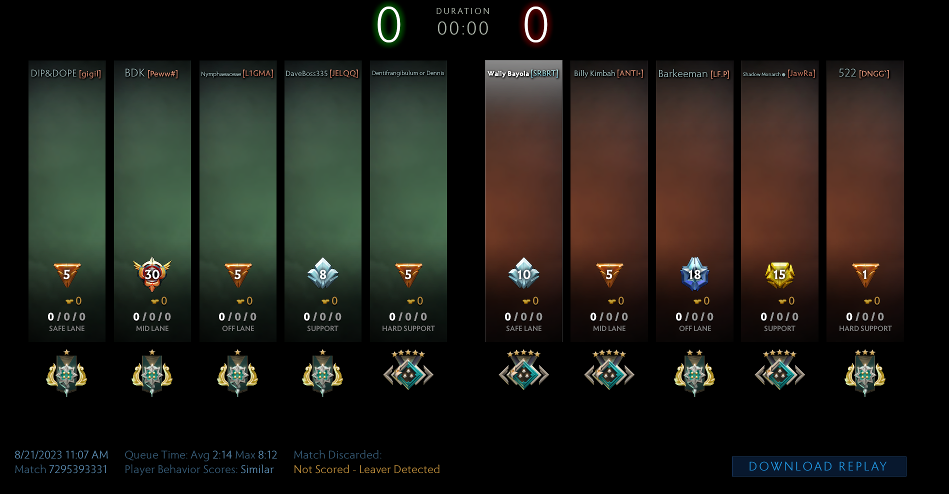 I got 30 min ban after leaving a "not recorded game" after someone abandoned first · Issue ...