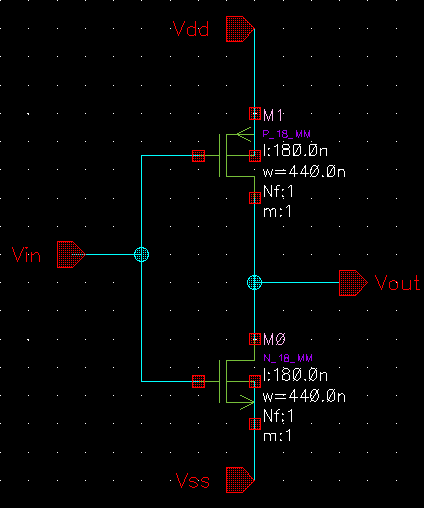 GitHub - Kiran-Mudhol/Standard-Cell-Layout