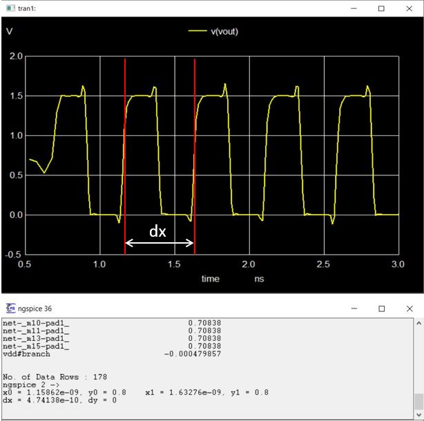 GitHub - Kiran-Mudhol/Ring-Oscillator · GitHub