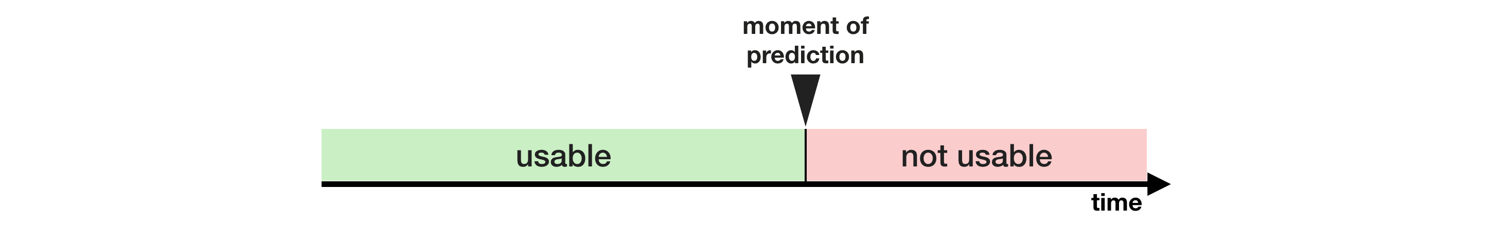 Github Ericles Miller Housing Prices Competition For Kaggle Learn Users