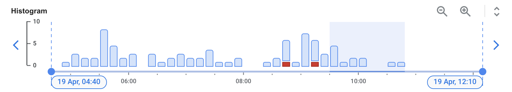 Cannot Read Properties Of Undefined Reading Id · Issue 9383 · Gitpod Io