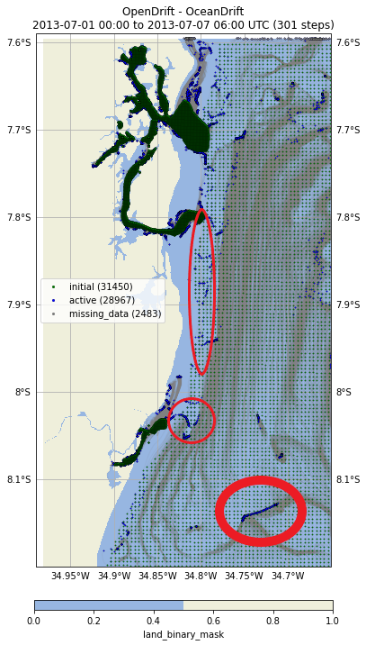 Doubt with landmask · Issue #619 · OpenDrift/opendrift · GitHub