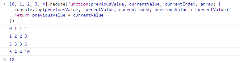 Issue with "Array.prototype.reduce()": (short summary here please ...