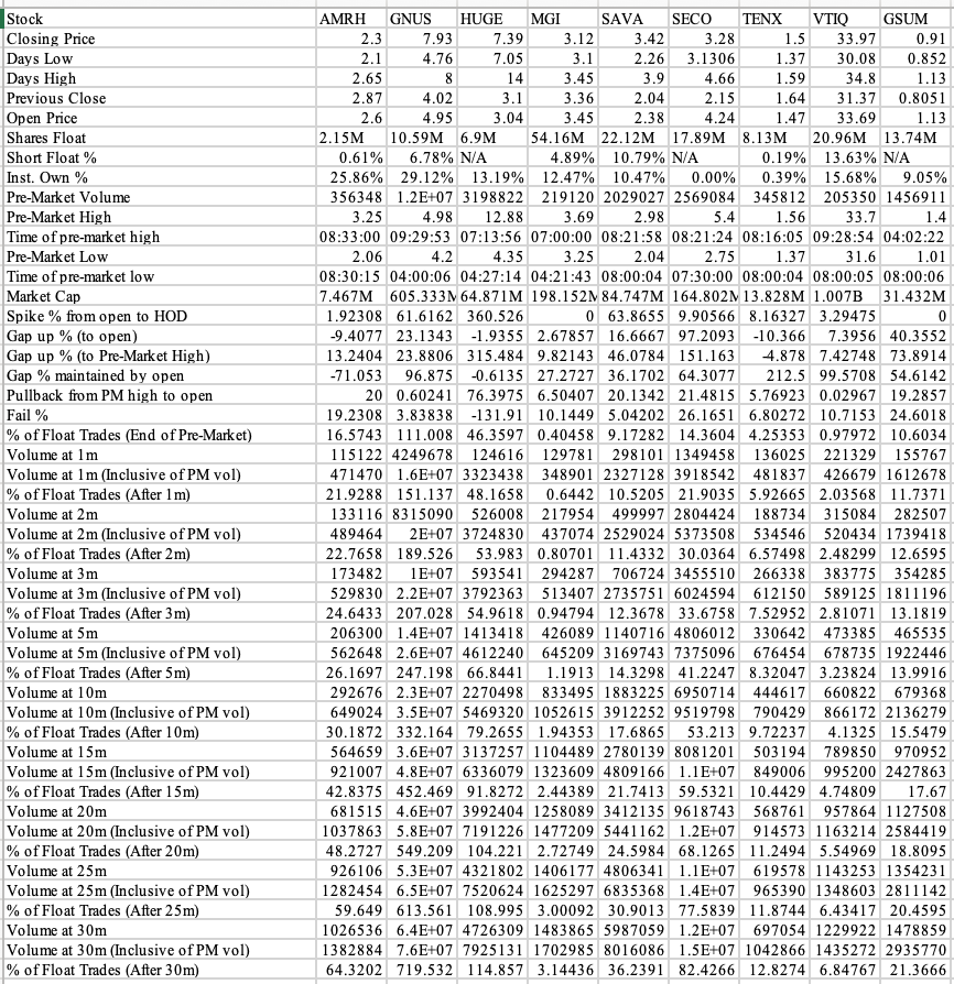 GitHub - brandonjoubran/AST: This is a Discord bot that generates ...