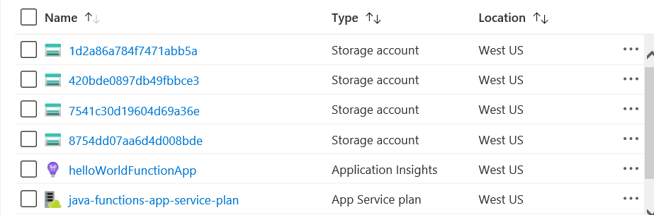 azure-functions:deploy failing with "OnError while emitting onNext value: retrofit2.Response ...