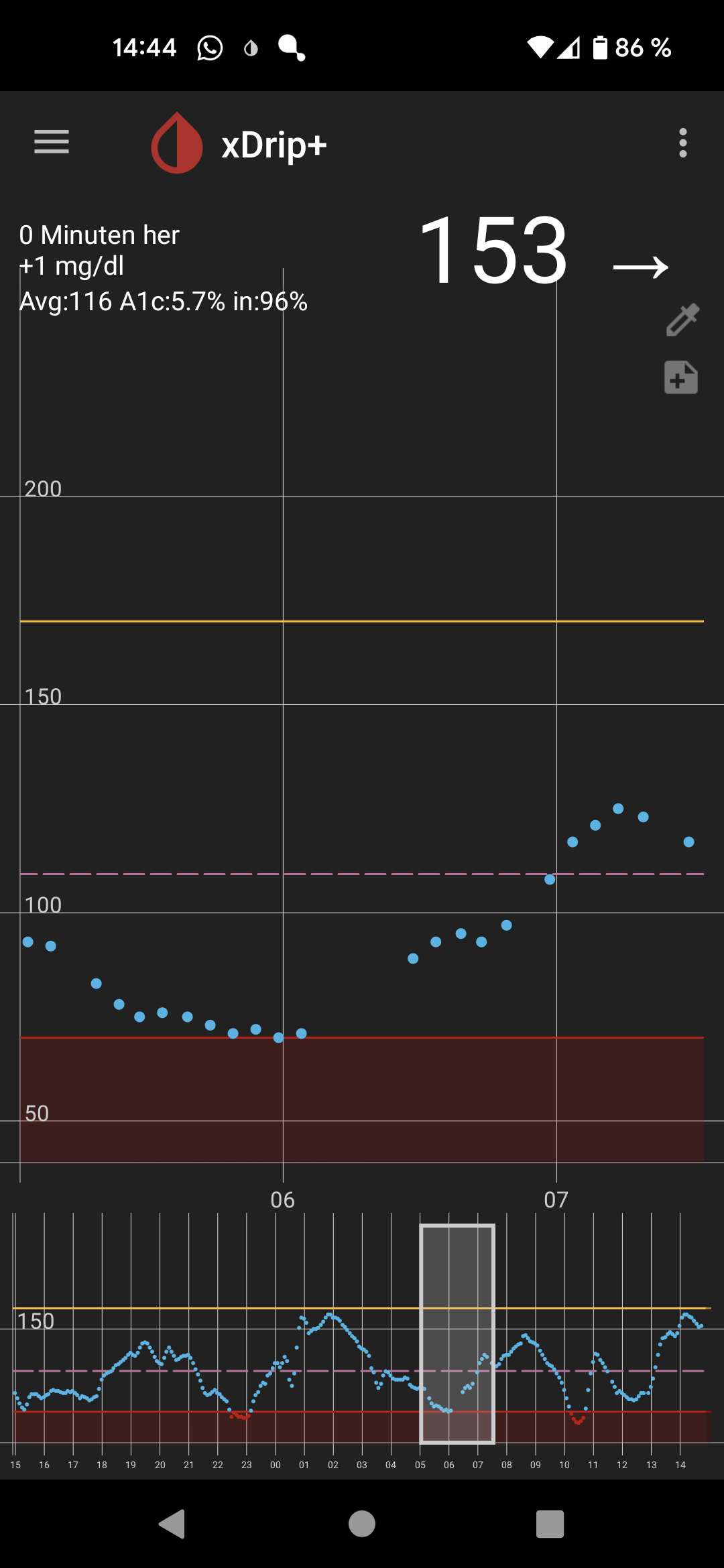 Xdrip Backfill in Companion Mode · NightscoutFoundation xDrip ...