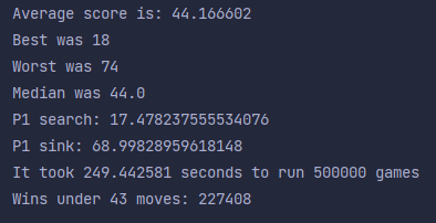 GitHub - Frigon-e/Battleships