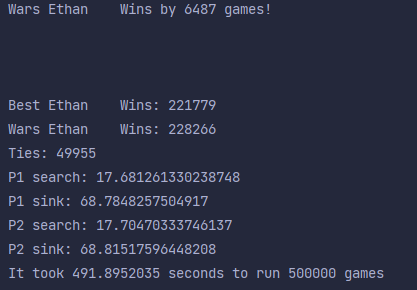 GitHub - Frigon-e/Battleships