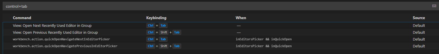 Ctrl + Tab no longer works in editor. Keybinding is missing. · Issue #89318 · microsoft/vscode ...