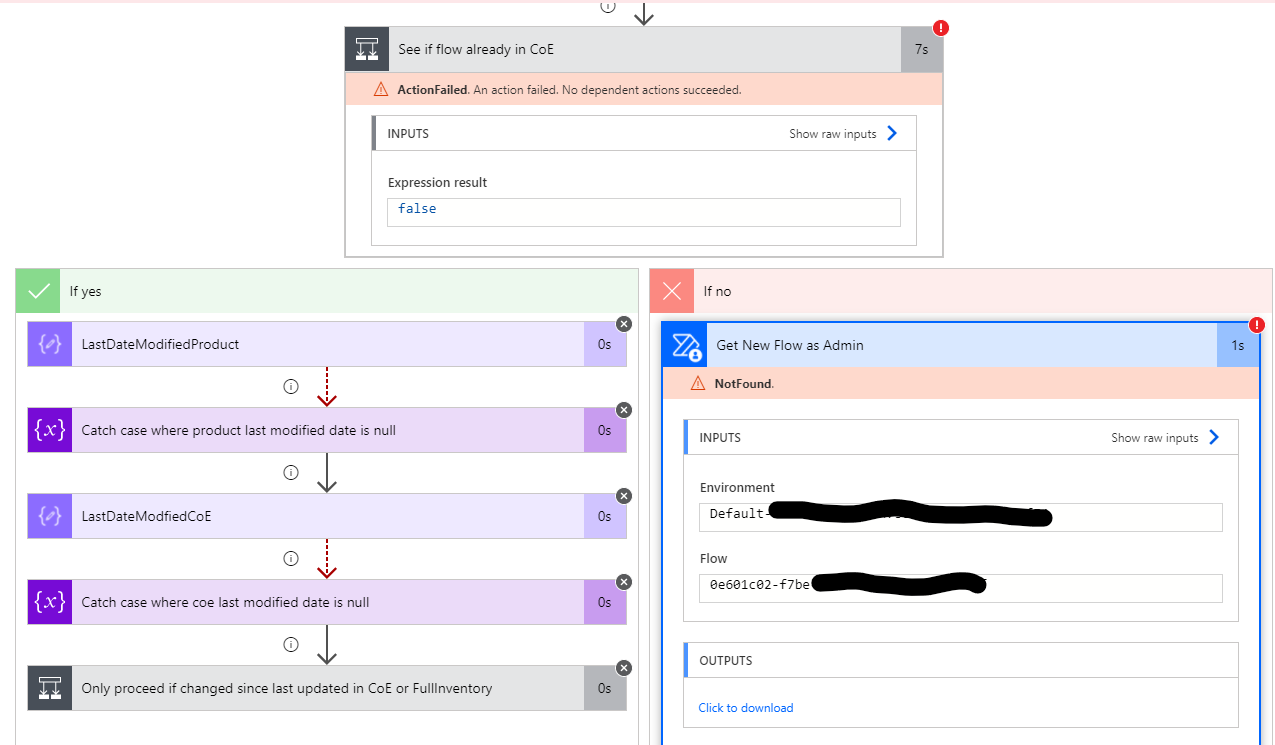 [CoE Starter Kit - BUG] Admin | Sync Template v3 (Flows) Failed · Issue #820 · microsoft/coe ...