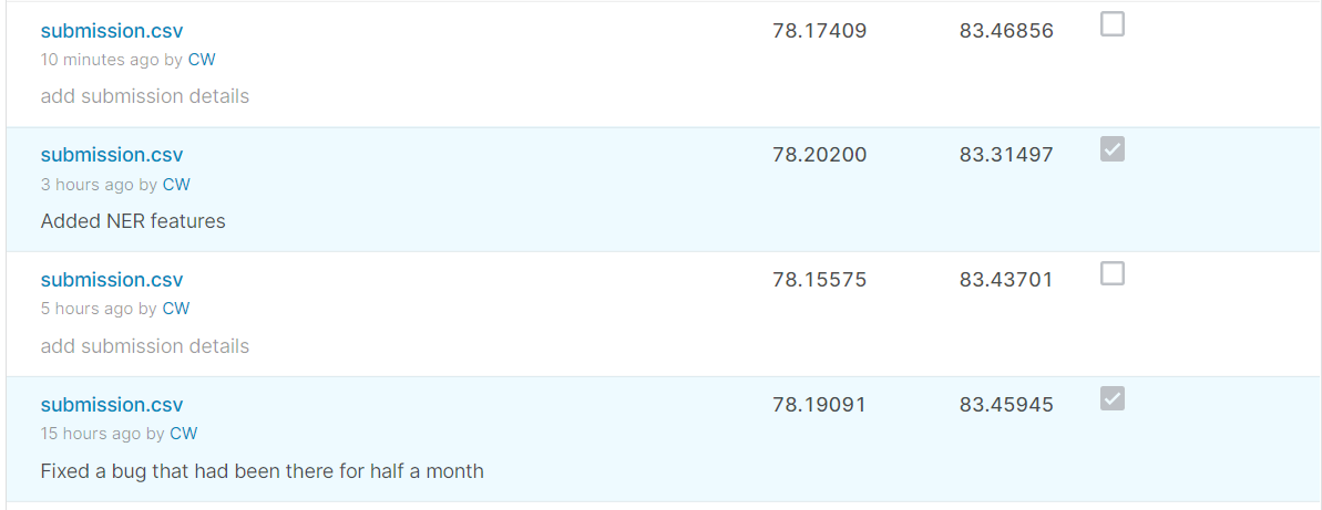 GitHub - zwcolin/dsc190-kaggle: Kaggle Challenge (Airbnb price prediction) 1st place solution ...