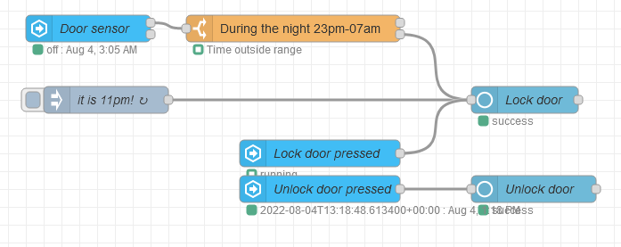 Smart lock not working anymore · Issue #121 · OpenWonderLabs/SwitchBotAPI · GitHub