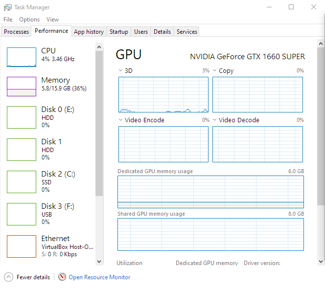 GPU Nodes all show the same graph · Issue #998 · winsiderss ...