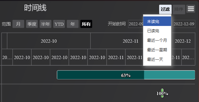 时间线视图的优化-增加进度排序功能 · Issue #26 · volatile-static/Chartero · GitHub
