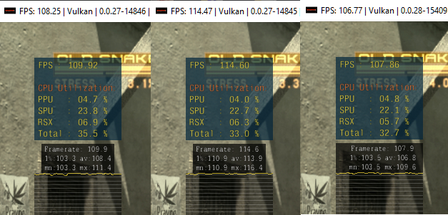 [Regression] Perfomance drop after LLVM 16.0.0 update (#13534) · Issue #13638 · RPCS3/rpcs3 · GitHub