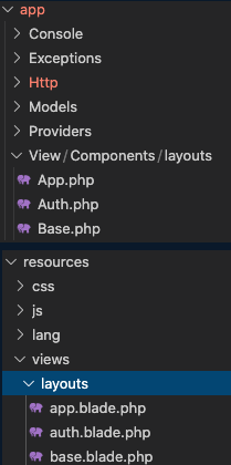 Production Unable to locate a class or view for component [layouts.base] · livewire livewire ...