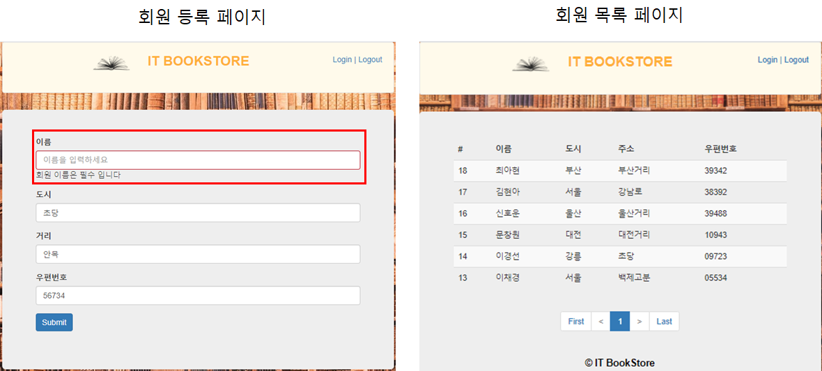 GitHub - lckdevelop/BookstoreAdmin-website