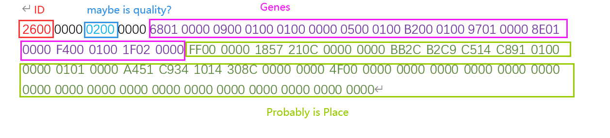 Add monster Gene · Issue #12 · turtle-insect/MonsterHunterStories2 · GitHub