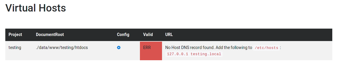 Auto Dns Is Not Working · Issue 589 · Cytopiadevilbox · Github