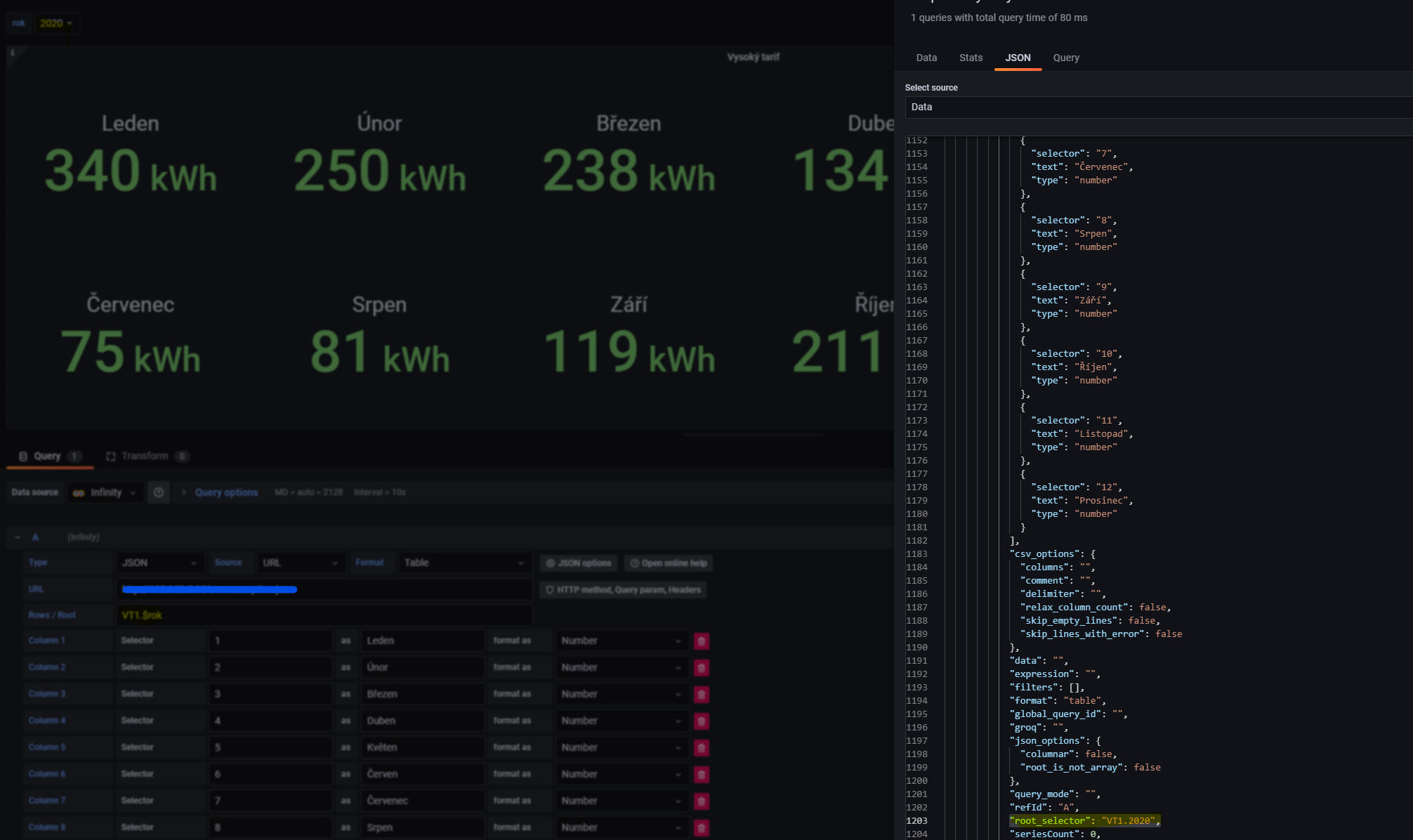 [Feature Request] Multi variable support in root selector · Issue #298 · grafana/grafana ...